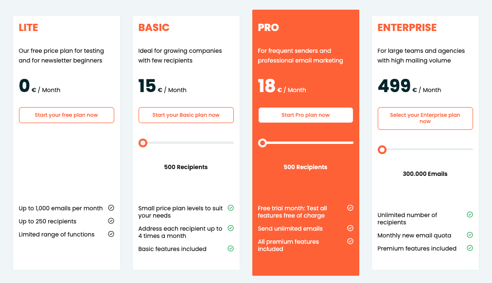CleverReach plans - Overview – CleverReach Support